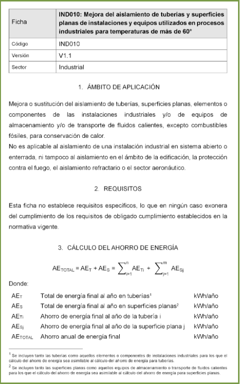 Cómo funciona el Sistema de Certificados de Ahorro Energético (CAEs)